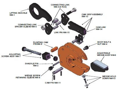 Beam Clamp, Beam Clamps, Lifting Clamp, Lifting Clamps, Plate Clamp ...