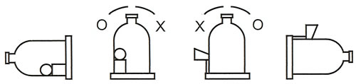 Bottle Jacks, Bottle Jack