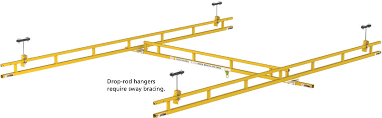Traveling Bridge Fall Protection System